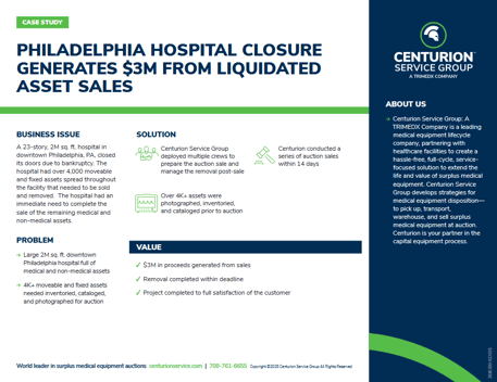 Healthcare facility closures and liquidation